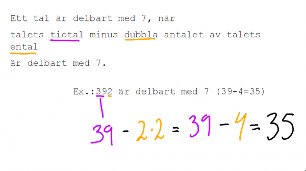 Testsida - Wikiskola