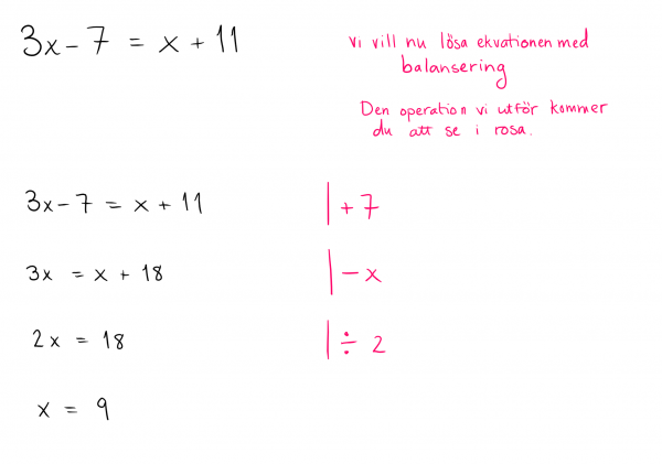 Ekvationer - Wikiskola