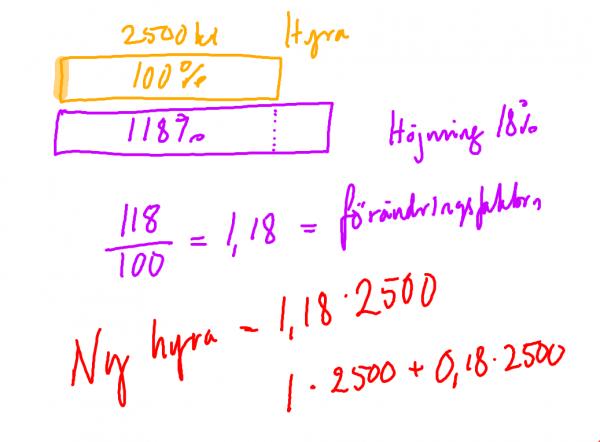 Procent år 7 - Wikiskola