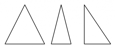 Mall:Trianglar - Wikiskola