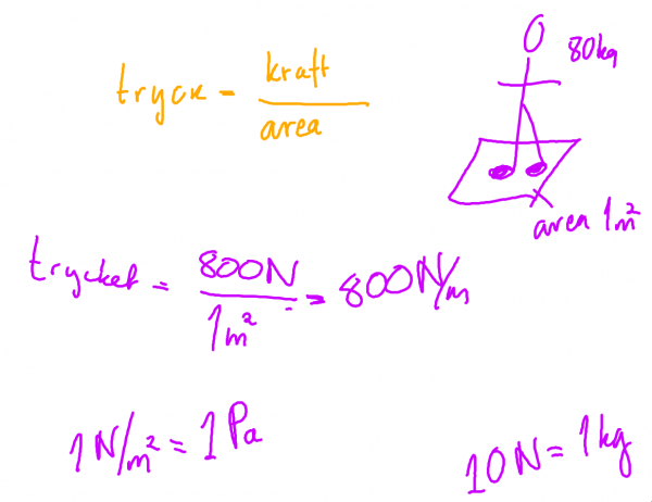 Materia och värme - Wikiskola